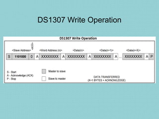 I2C protocol and DS1307 RTC interfacing | PPT