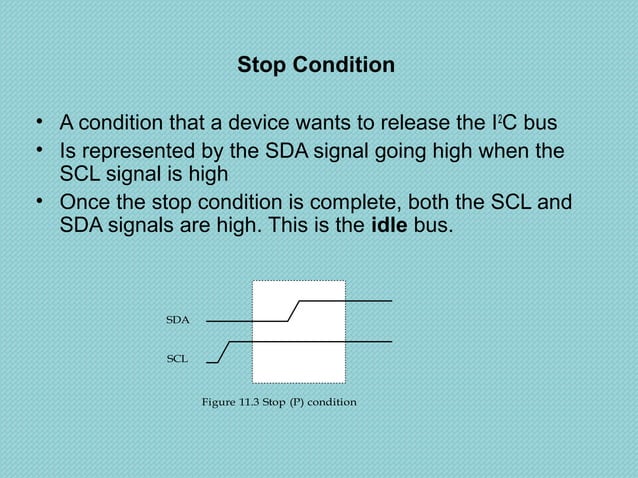 I2C protocol and DS1307 RTC interfacing | PPT