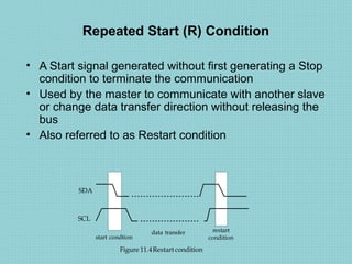 I2C protocol and DS1307 RTC interfacing | PPT