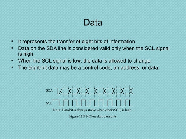 I2C protocol and DS1307 RTC interfacing | PPT