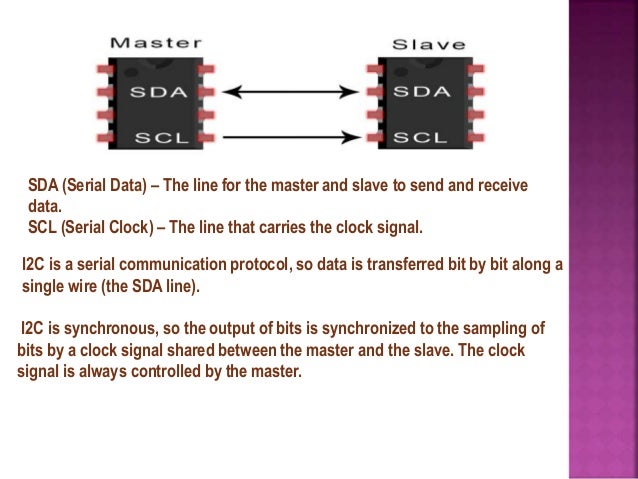 I2 c protocol basics