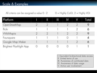Coerced Geographic Information: The Not-so-voluntary Side of User ...