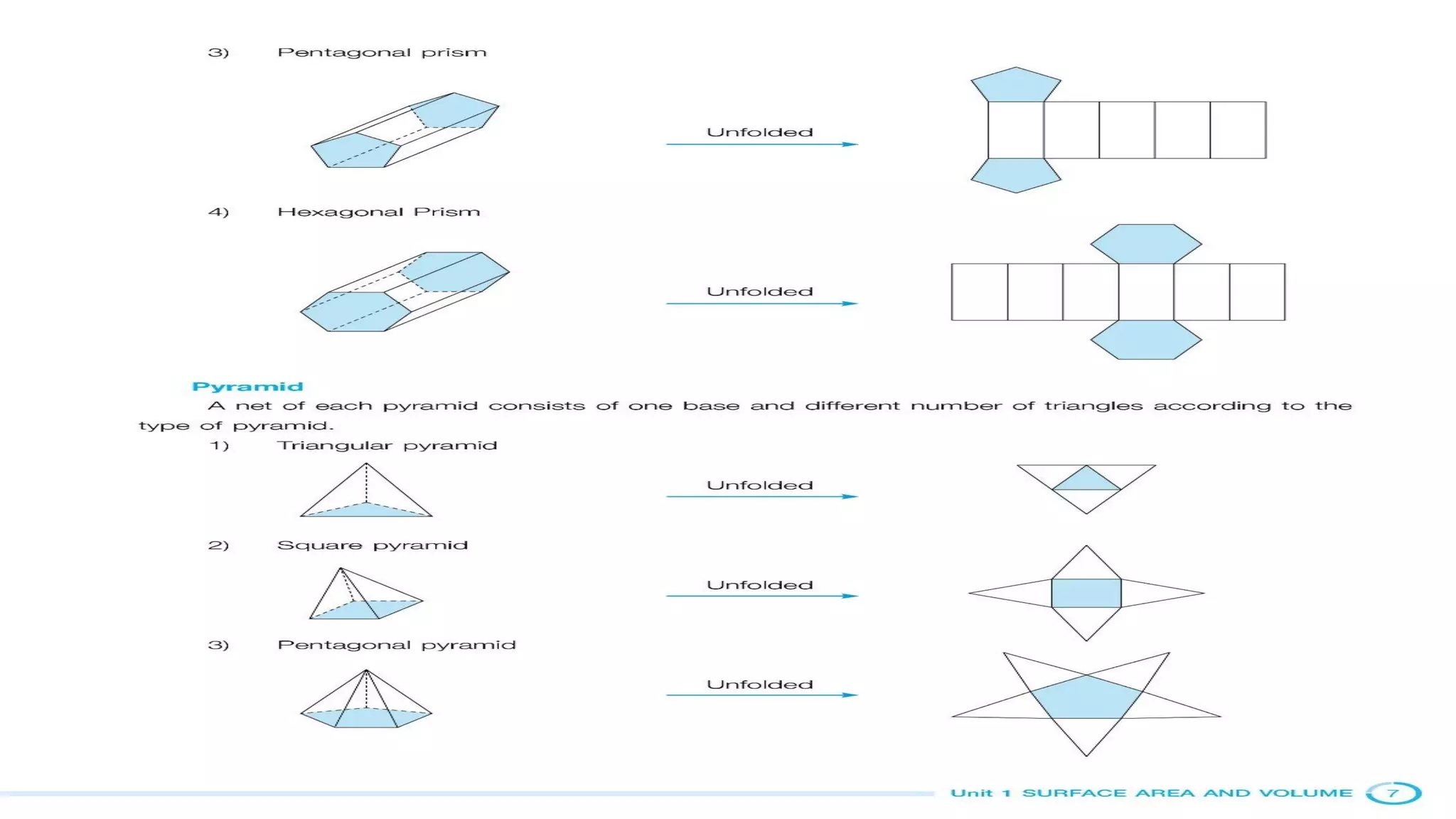 Powerpoint_Math_Solution_M3_B1_Student_Rv.pdf | Free Download