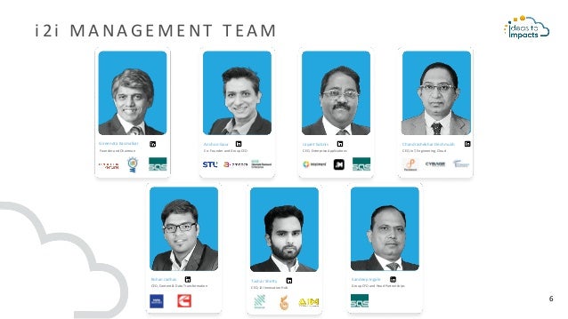 Ideas to Impacts | Distributing The Future Evenly | India | PDF