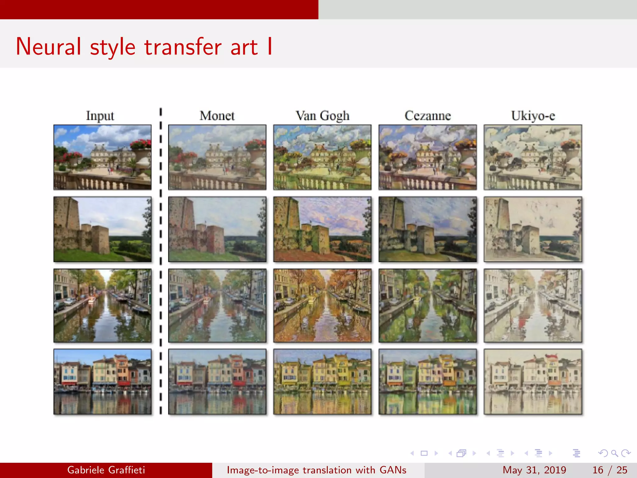 Image-to-image Translation with Generative Adversarial Networks ...