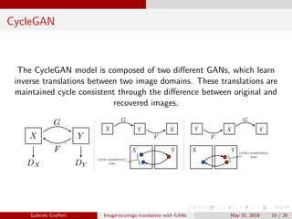 Image-to-image Translation with Generative Adversarial Networks ...