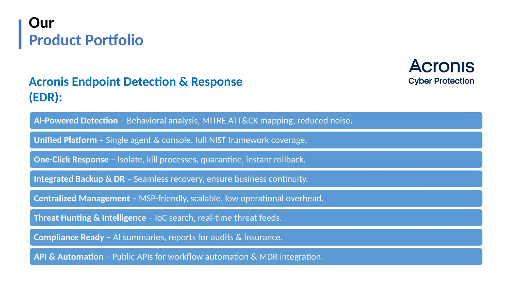 i2k2 Cybersecurity Portfolio which describe | PPTX