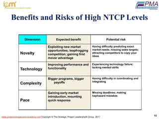 Beyond Risk | PPT