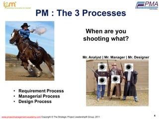 Beyond Risk | PPT