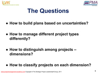 Beyond Risk | PPT