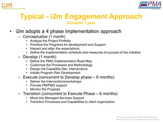 I2m - Strategy PMO Case Study Presentation | PPTX