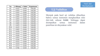 I_2_Merlian Ristama.pptx