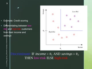 machinelearning_slide note this is repdf | PPT