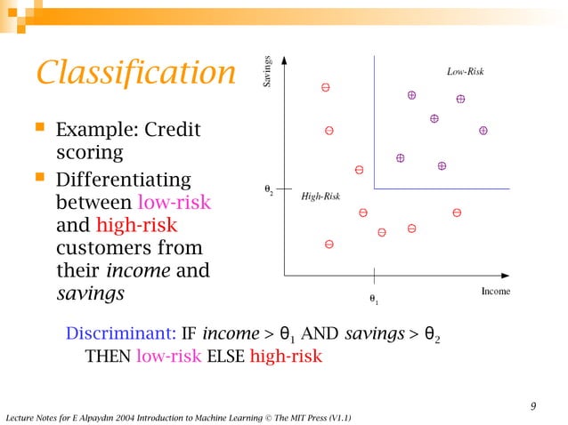 machine_learning_beginner_level_intro.ppt