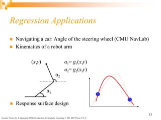 Machine_learningfor_begginers77777(1).ppt