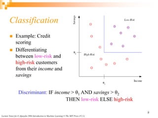 Machine_learningfor_begginers77777(1).ppt
