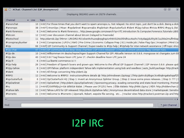I2P (Invisible Internet Project) | PPT