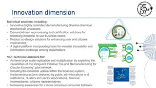 I3-DeremCo_projectpresentation_Milan2024 | PPT