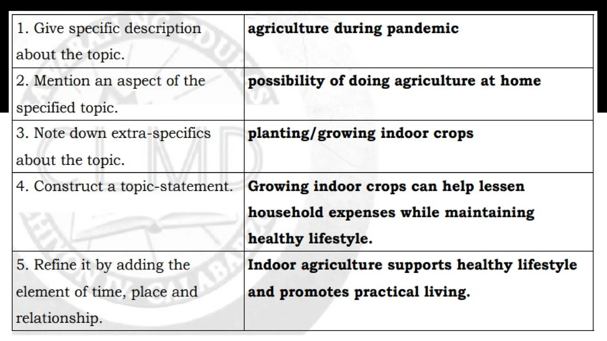 Preparing, conceptualizing and focusing research plan | PPTX