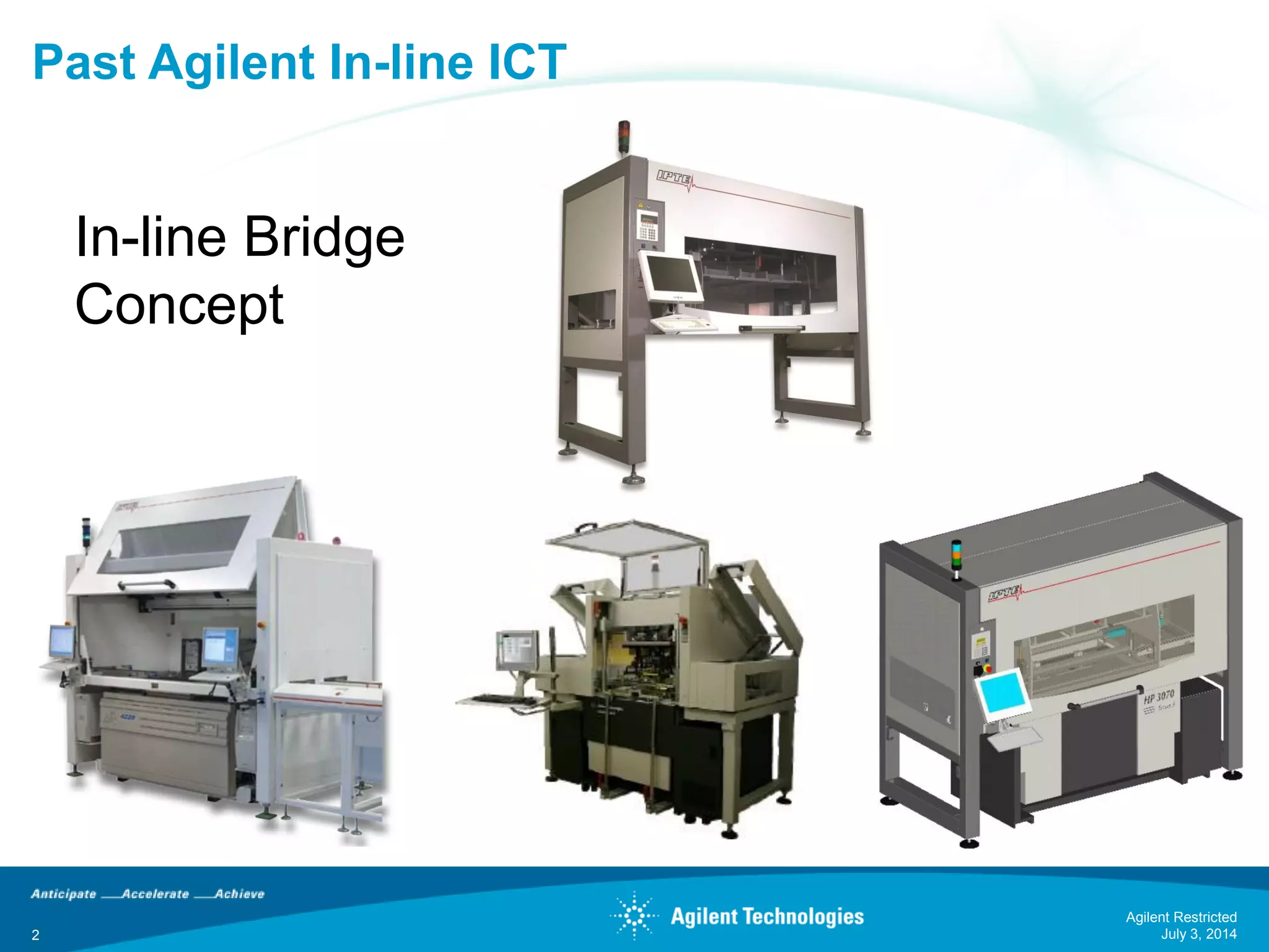 i3070 Series 5i E9988E, 2 Module In-line ICT | PDF