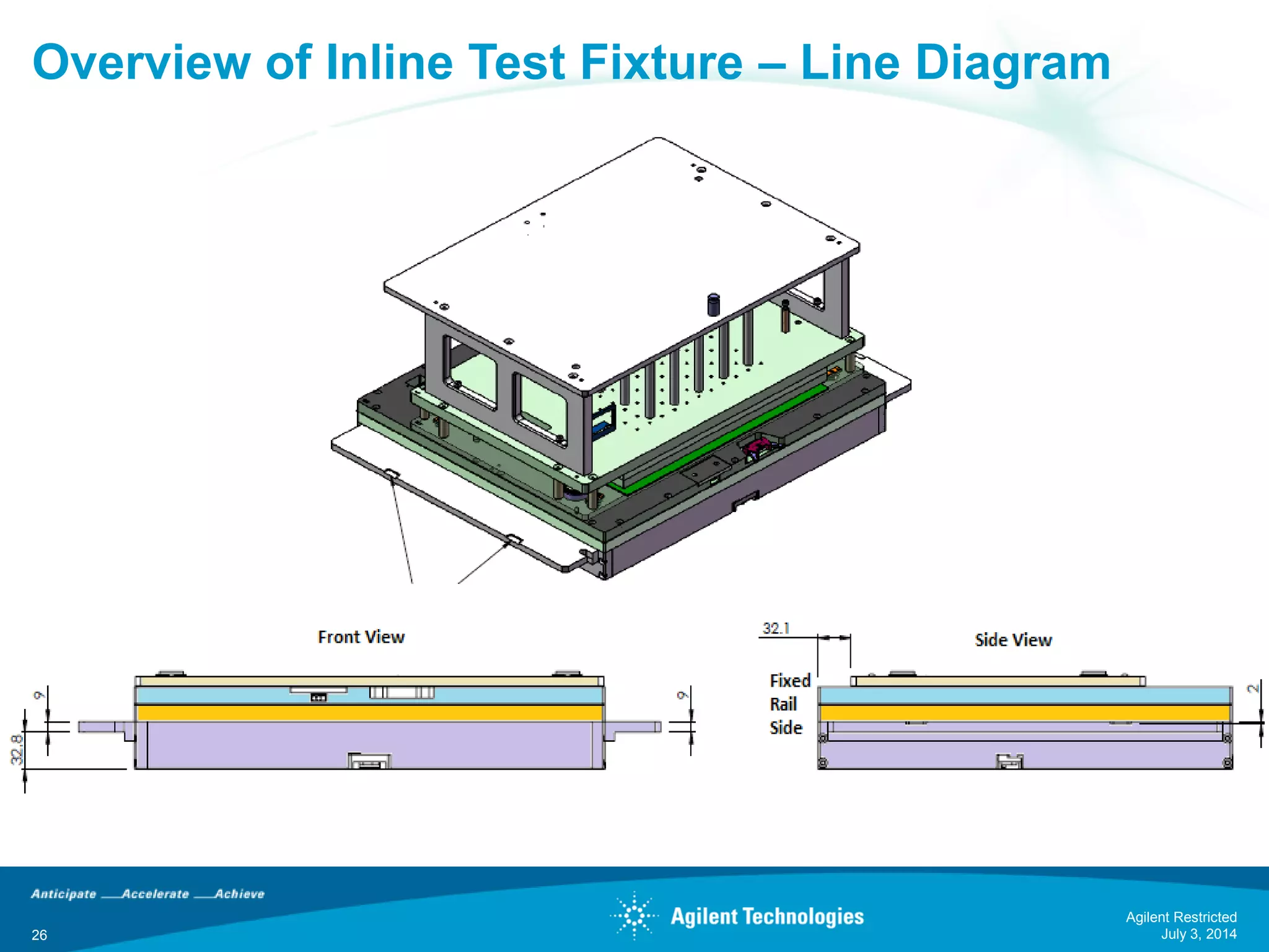 i3070 Series 5i E9988E, 2 Module In-line ICT | PDF