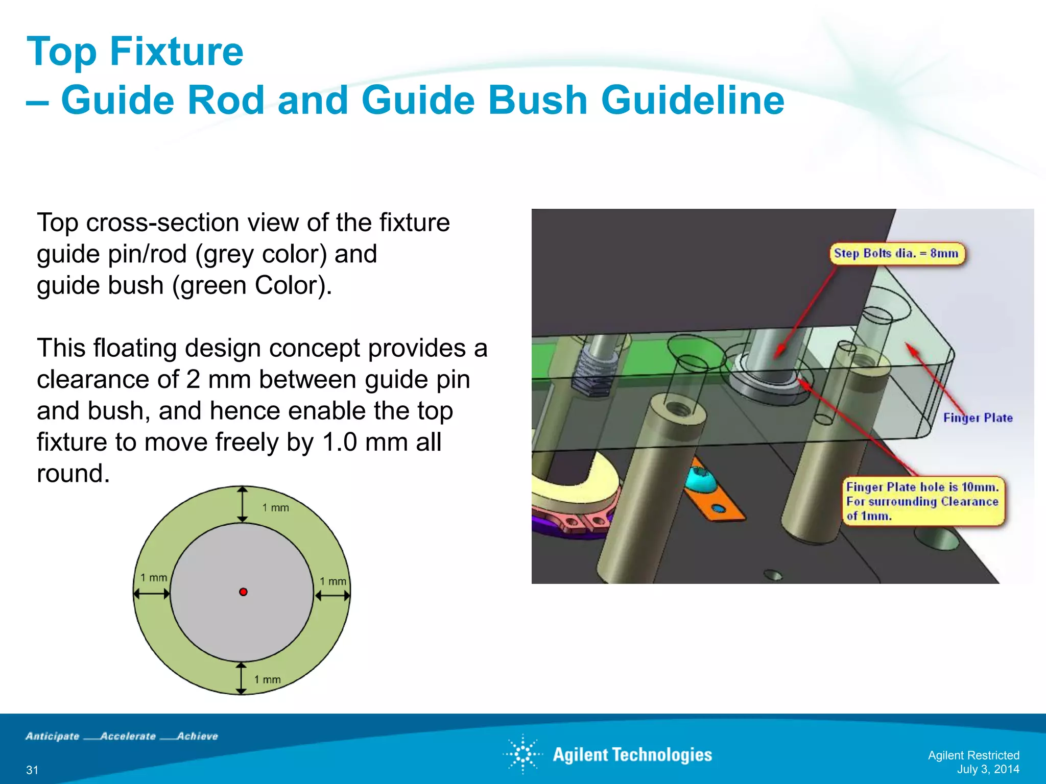 i3070 Series 5i E9988E, 2 Module In-line ICT | PDF