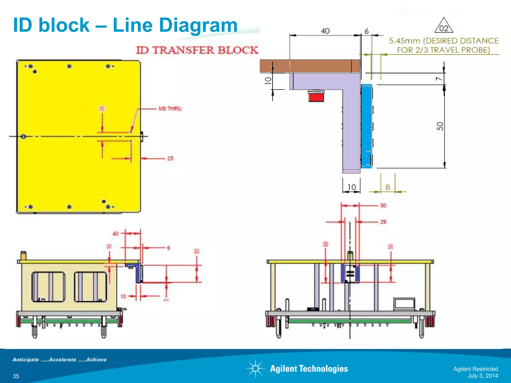 i3070 Series 5i E9988E, 2 Module In-line ICT | PDF