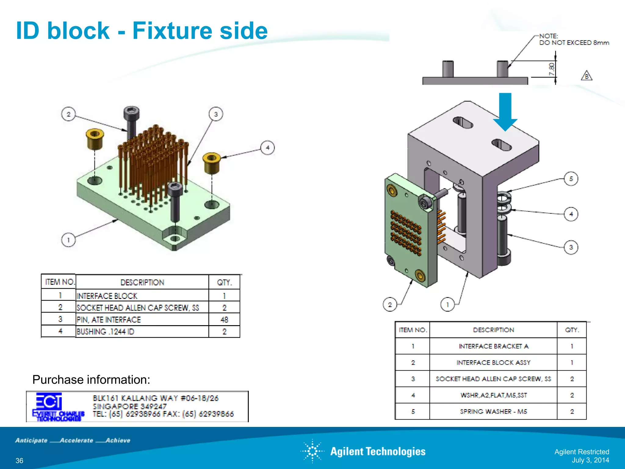 i3070 Series 5i E9988E, 2 Module In-line ICT | PDF