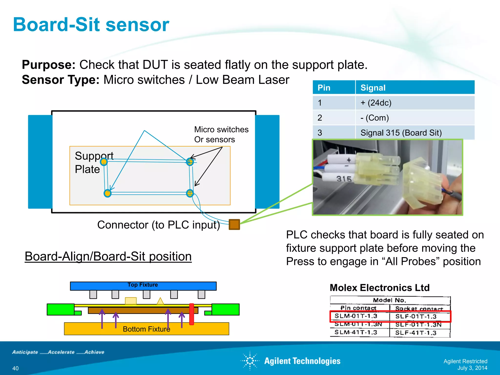 i3070 Series 5i E9988E, 2 Module In-line ICT | PDF