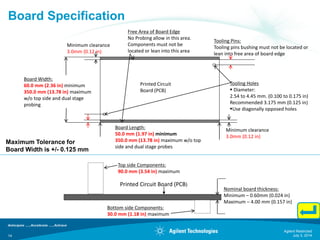 i3070 Series 5i E9988E, 2 Module In-line ICT | PDF