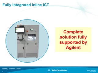 i3070 Series 5i E9988E, 2 Module In-line ICT | PDF