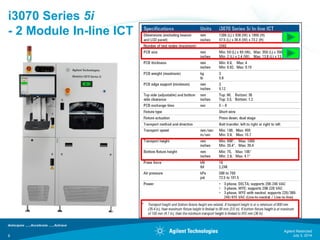 i3070 Series 5i E9988E, 2 Module In-line ICT | PDF