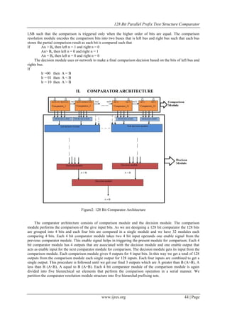 128 Bit Parallel Prefix Tree Structure Comparator | PDF