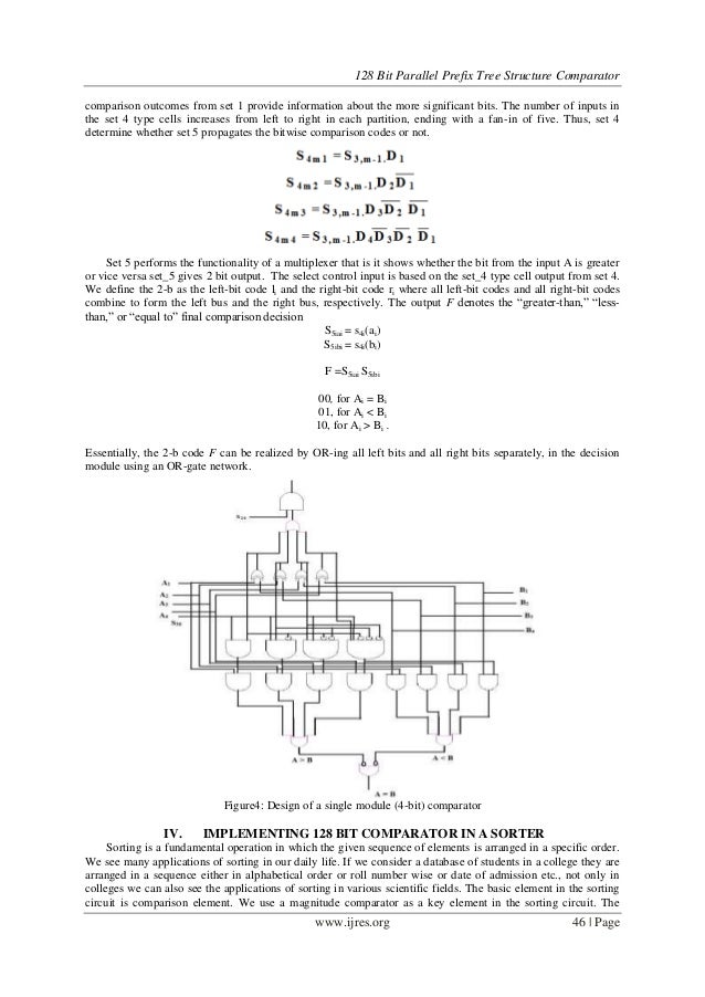 128 Bit Parallel Prefix Tree Structure Comparator 9197