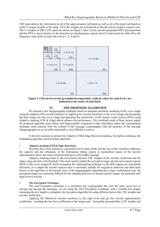 Blind Key Steganography Based on Multilevel Wavelet and CSF | PDF