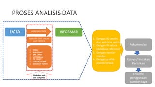 Agregasi_dan_analisa_data.pdf