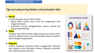 Agregasi_dan_analisa_data.pdf