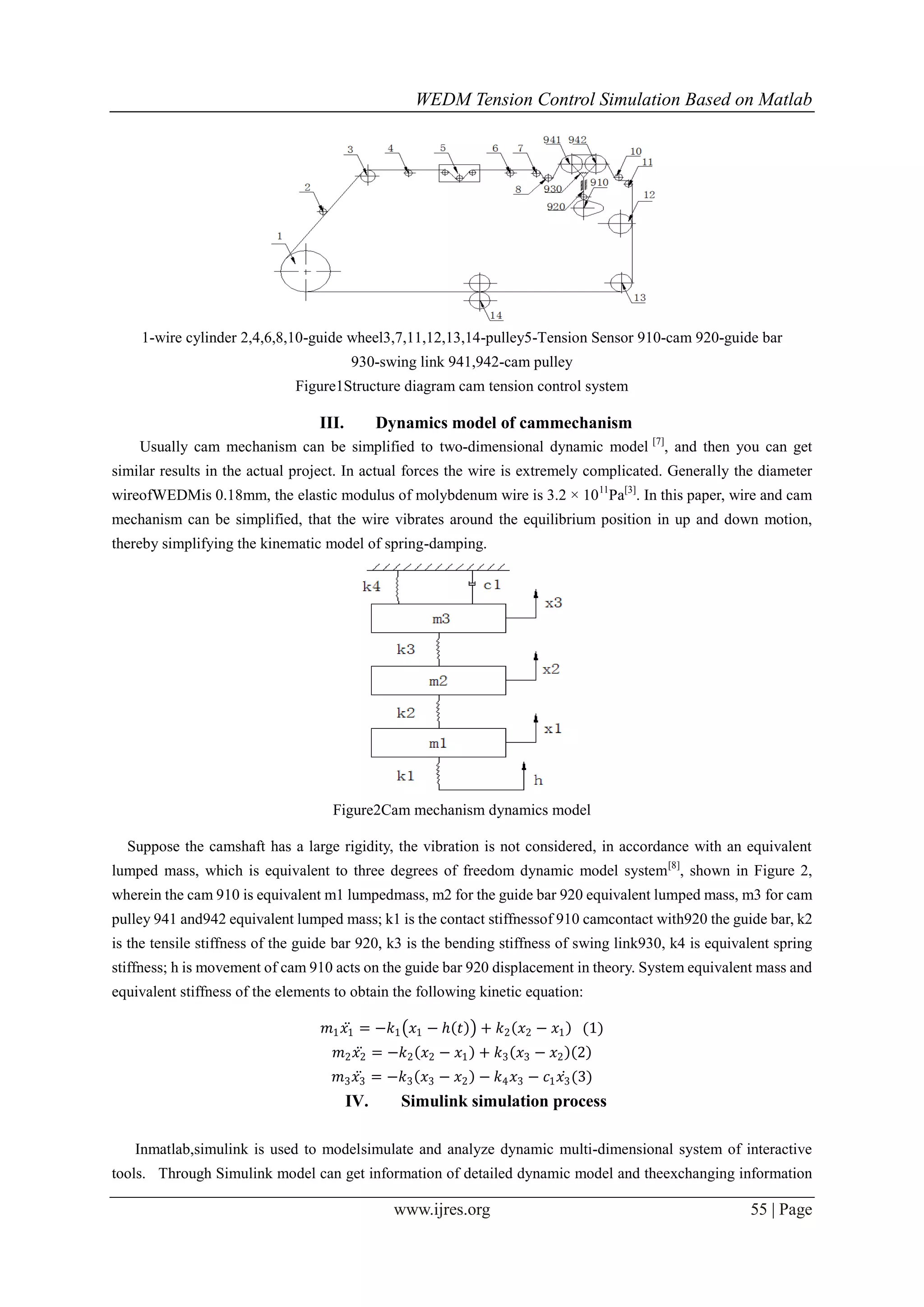 WEDM Tension Control Simulation Based on Matlab | PDF