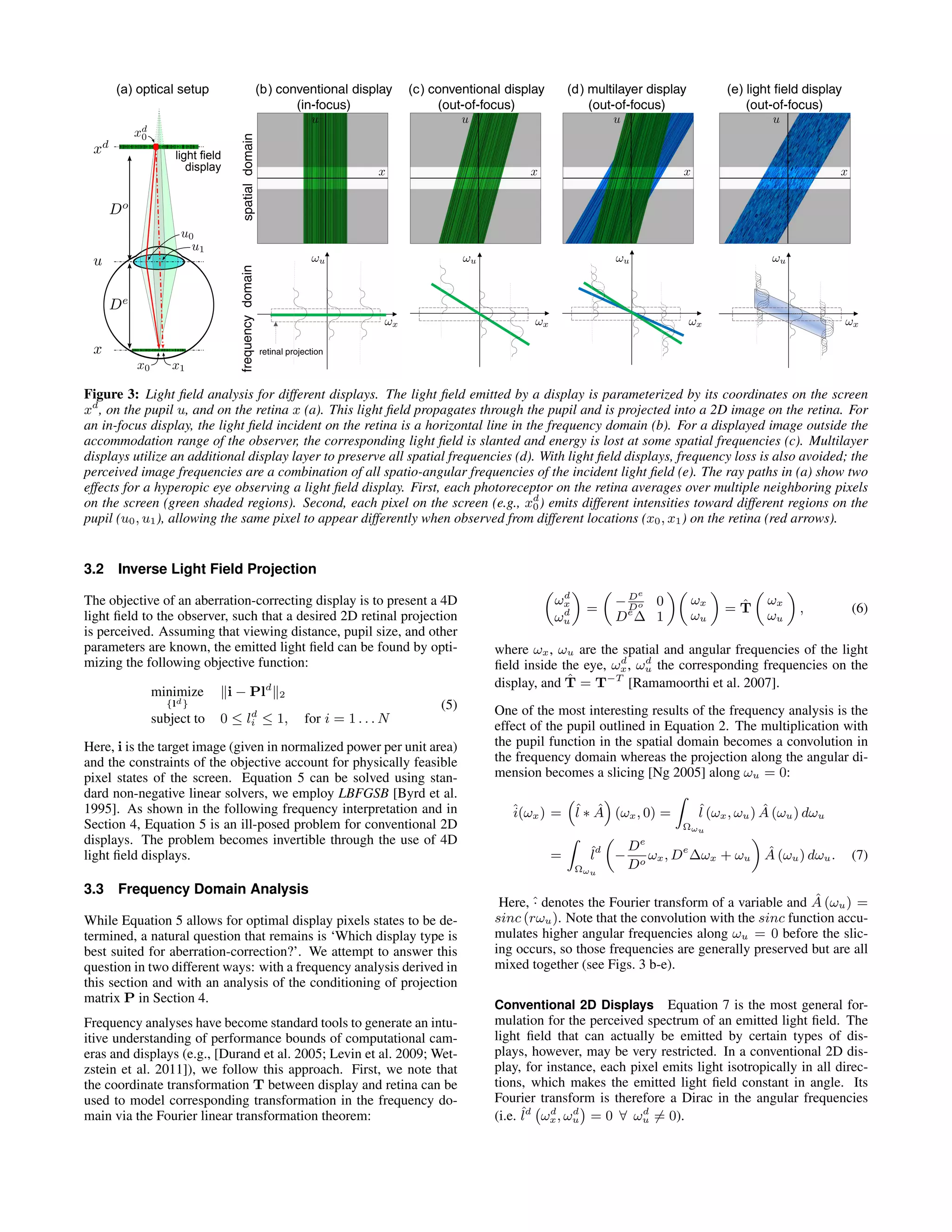 Sig2014 vision correcting display | PDF