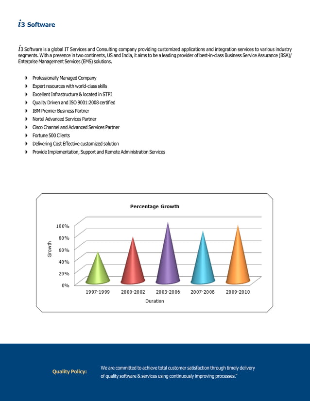 i3 Insurance Software | PDF