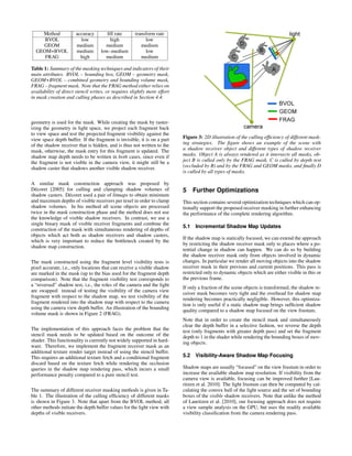 Shadow Caster Culling for Efficient Shadow Mapping (Authors: Jiří Bittner, Oliver Mattausch, Ari ...