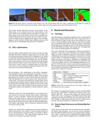 Shadow Caster Culling for Efficient Shadow Mapping (Authors: Jiří Bittner, Oliver Mattausch, Ari ...