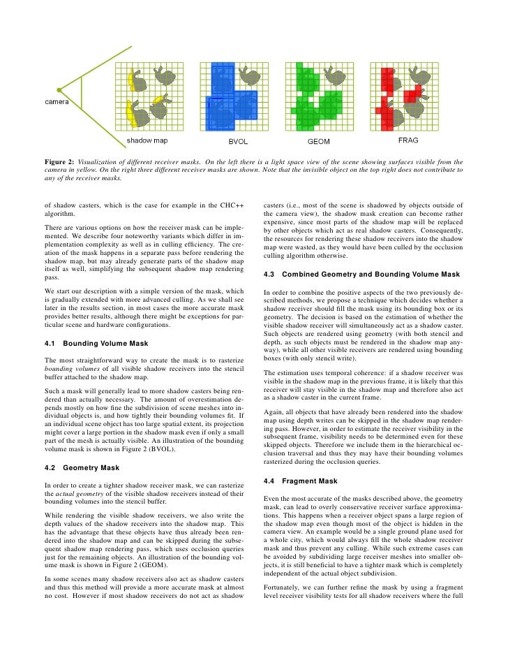 Shadow Caster Culling for Efficient Shadow Mapping (Authors: Jiří Bit…