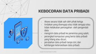 PPT_Kebocoran_Data_Pribadi-Sinta.pdf