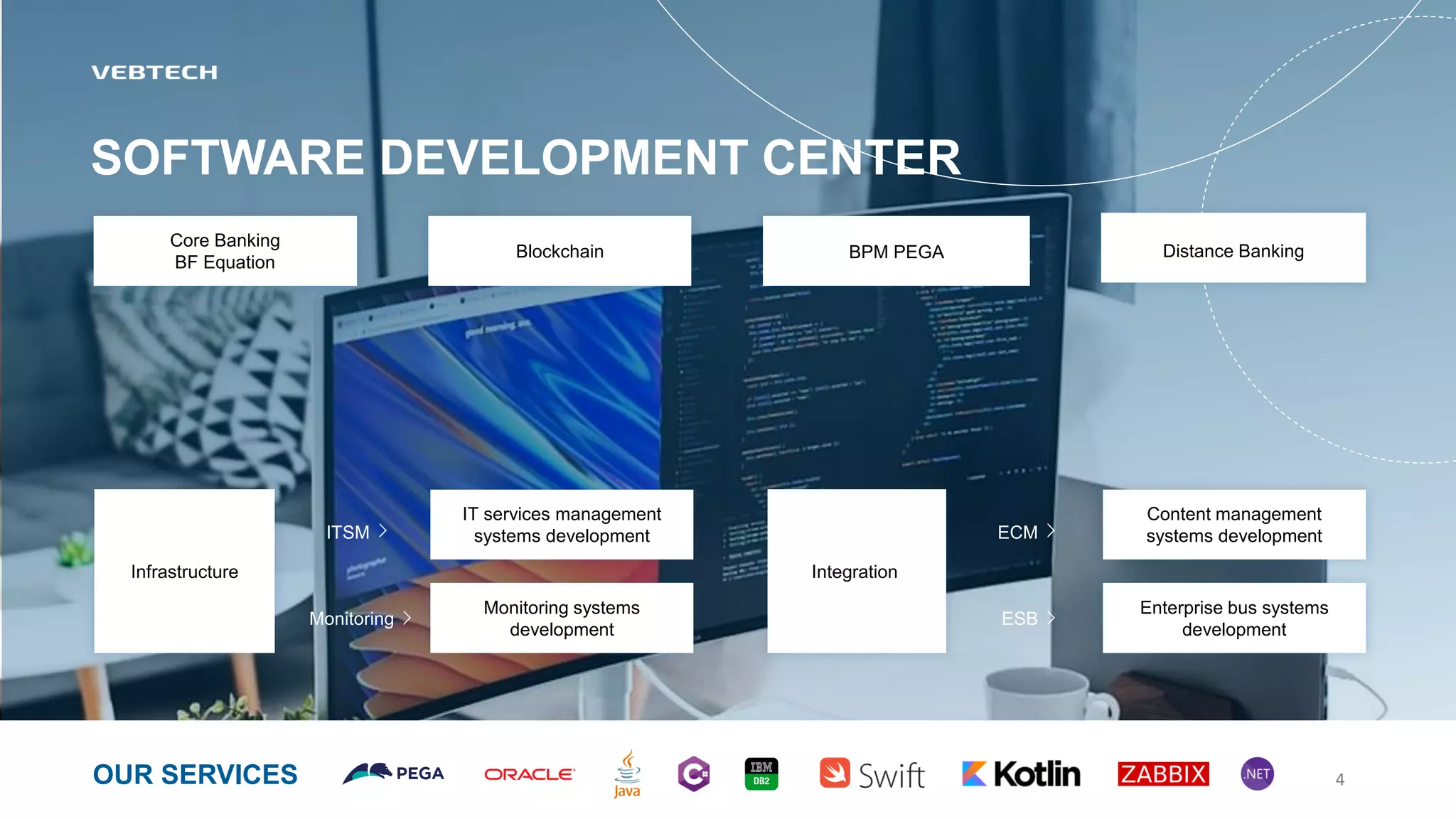 Deliver solutions cv_vebtech | PPT