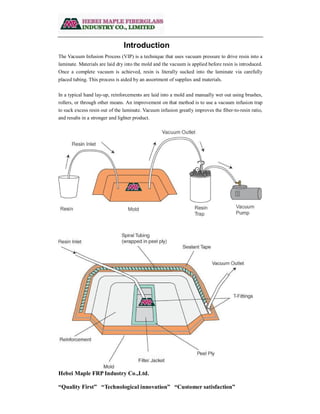 Vacuum infusion equipment version 3.0 | PDF