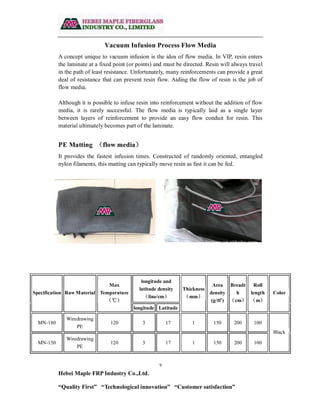 Vacuum infusion equipment version 3.0 | PDF