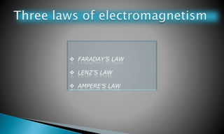 Electromagnetism | PPT