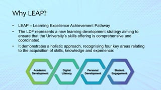 From leaping to Flying - Grundy & Prescott | PPT