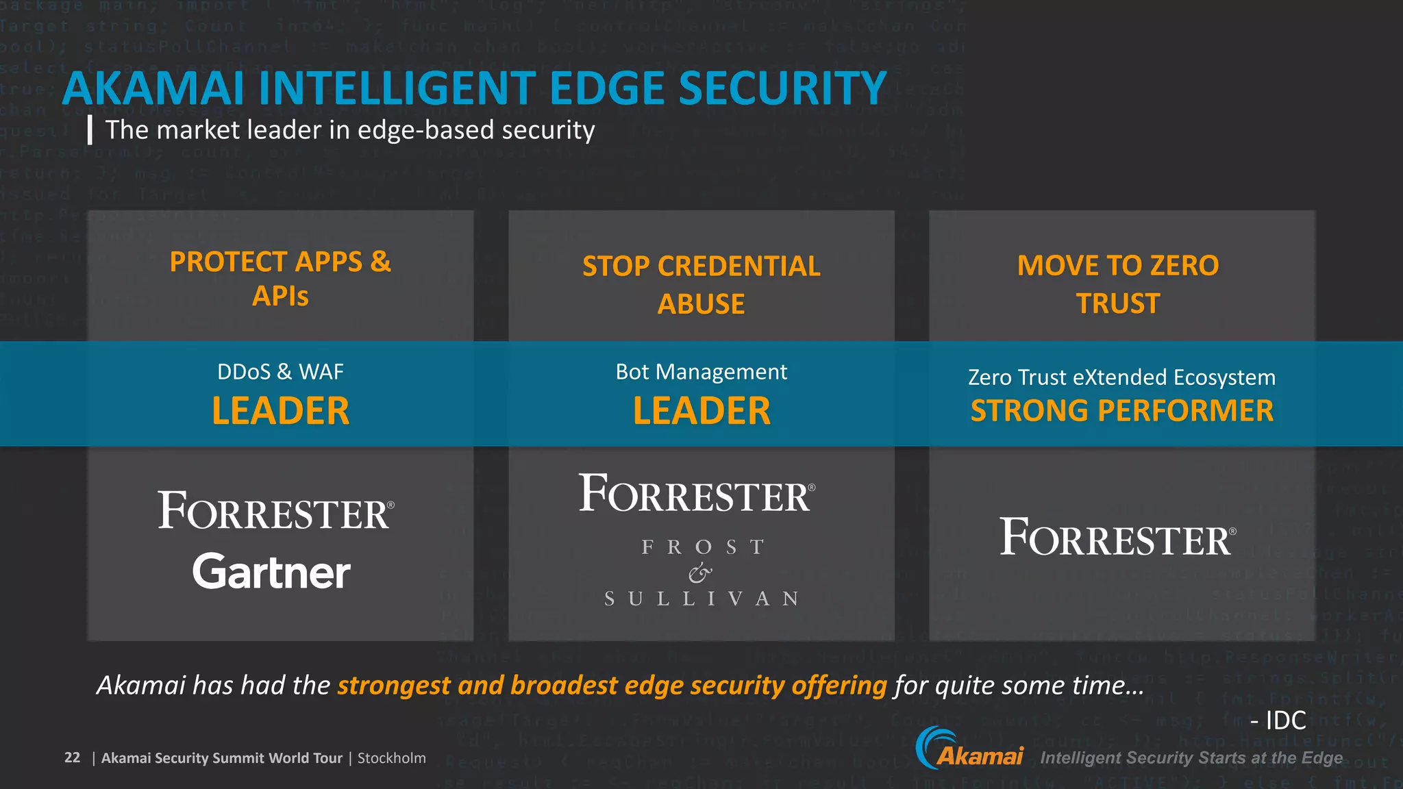 The Akamai Security Portfolio | PDF